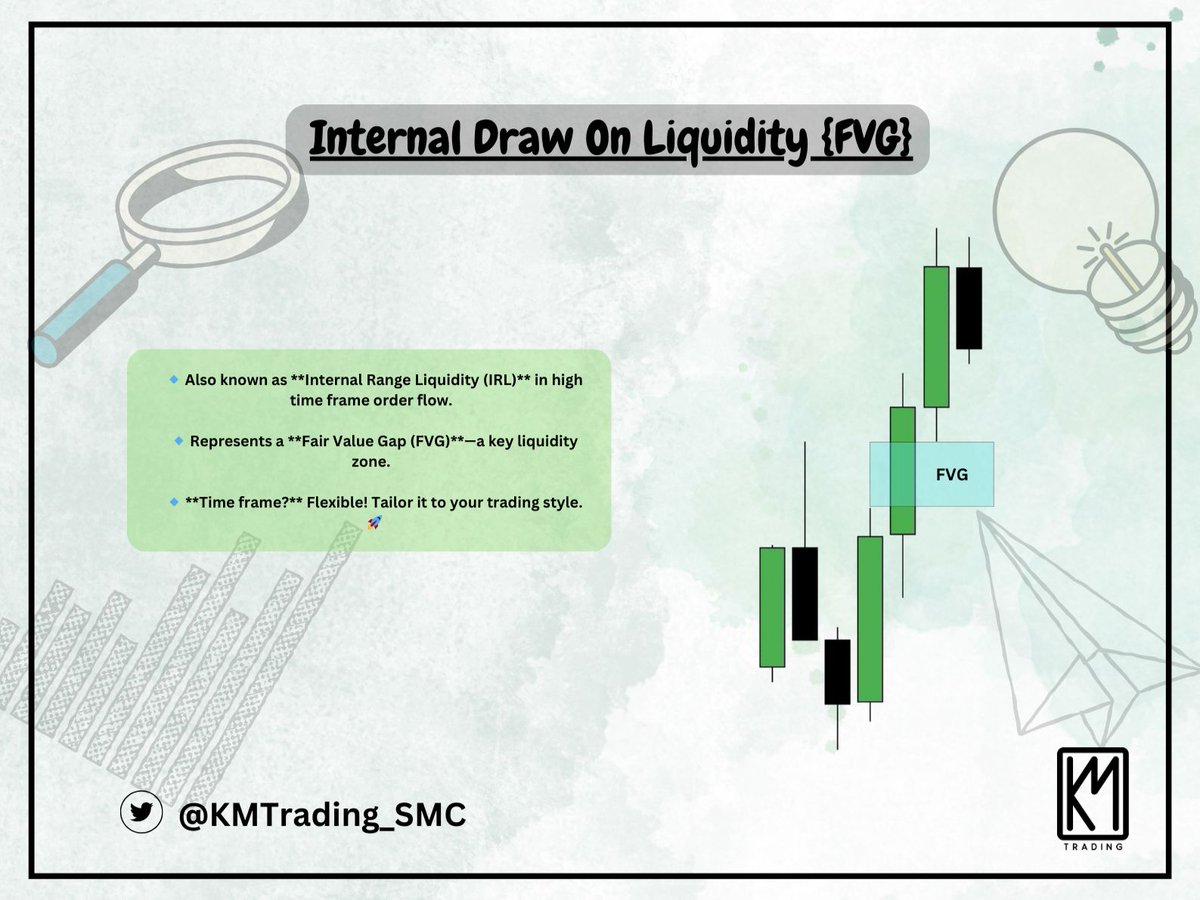Master ICT in Minutes – No Fluff, Just the Essentials I’ve spent ...