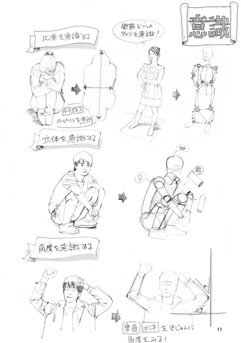 下田スケッチ【絵の描き方】@simodasketchの漫画作品一覧