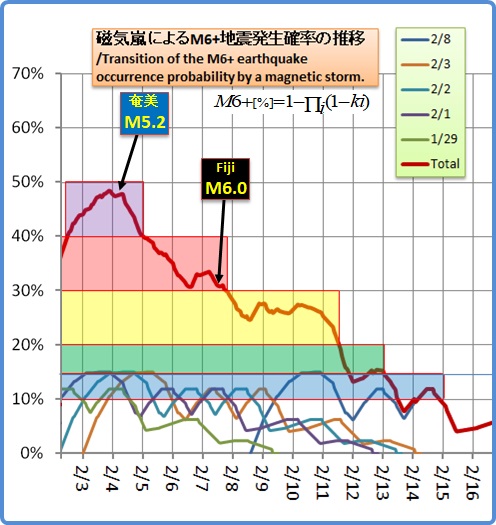 BOPPO(@Boppo2011) - Twilog (ツイログ)