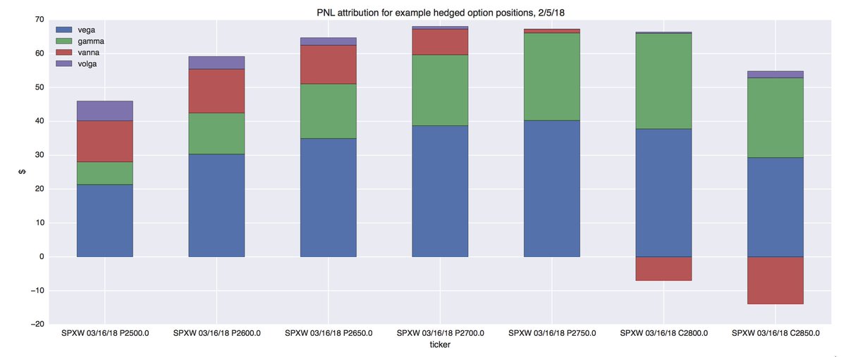 Thread by @bennpeifert on Thread Reader App – Thread Reader App