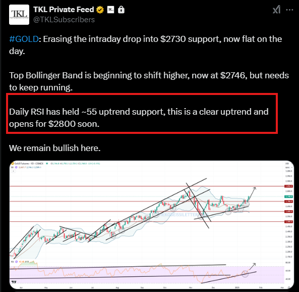 It's official: The Fed's Reverse Repo Facility (RRP) is now down ~$2.5 ...