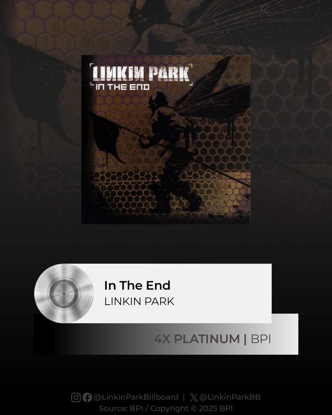 In The End Linkin Park Album Cover Linkin Park Papercuts