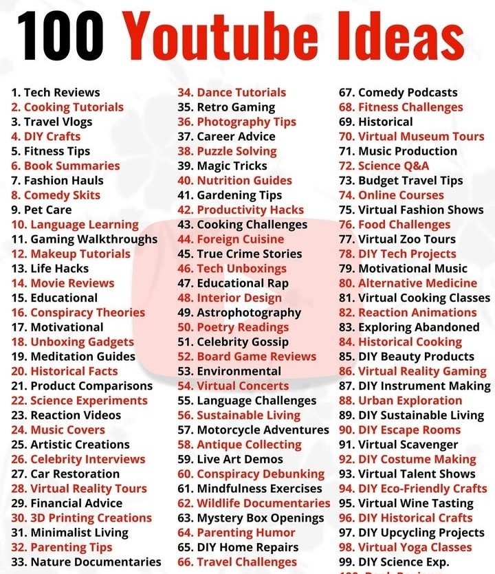 RAVI KUMAR SAHU's Threads – Thread Reader App