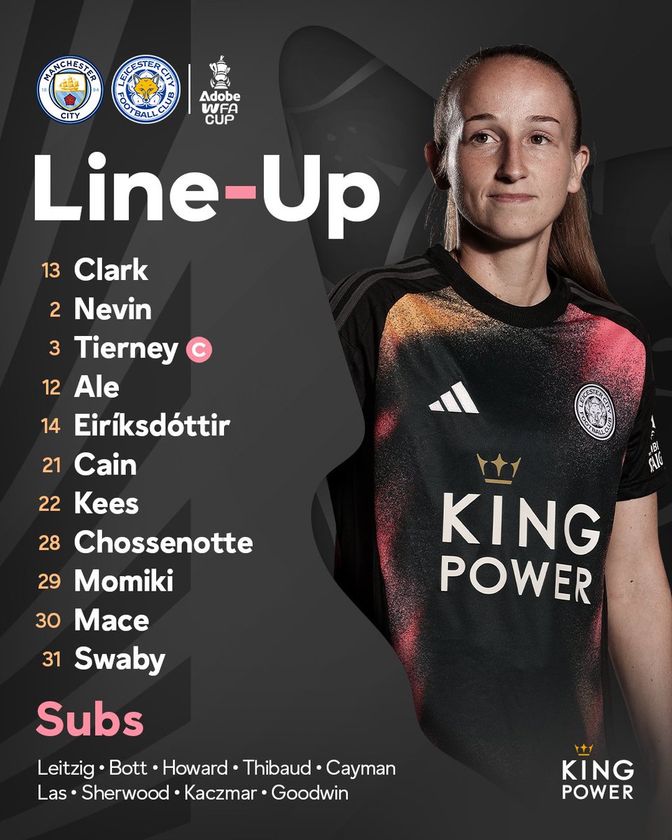 WEリーグ他 女子サッカー総合 実況 ★23