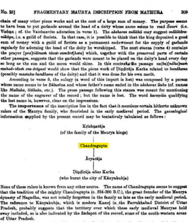 🧵Ancestry/Lineage of Yashovarman of Kanyakubja After the fall of Harsha ...