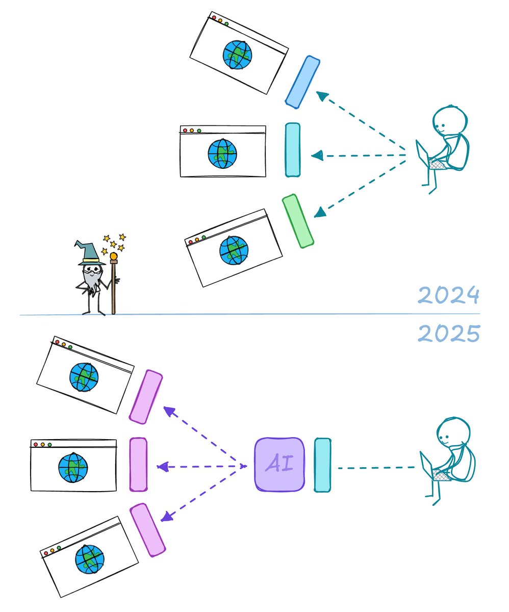 Liad Yosef's Threads – Thread Reader App