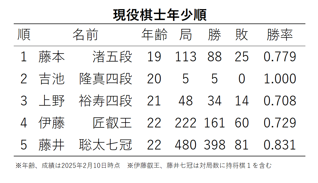 mtmt(@mtmtlife) - Twilog (ツイログ)