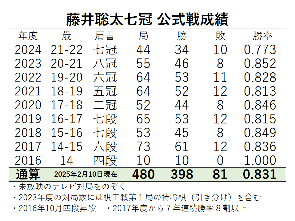 mtmt(@mtmtlife) - Twilog (ツイログ)