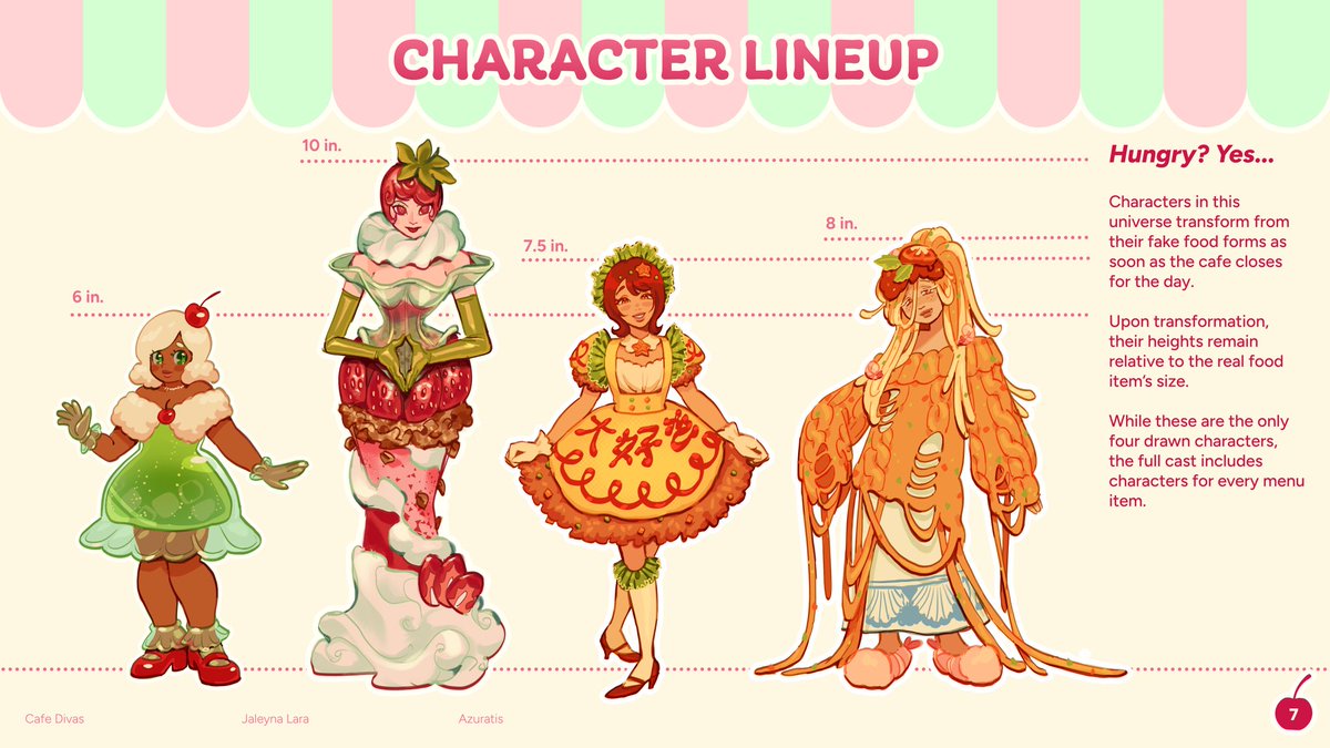 「sketchbook page of the day🤯 」🍒 𝙟𝙖𝙮 🍒の漫画