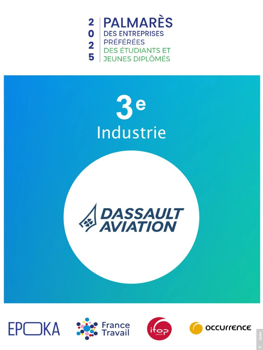 Dassault Aviation Logo