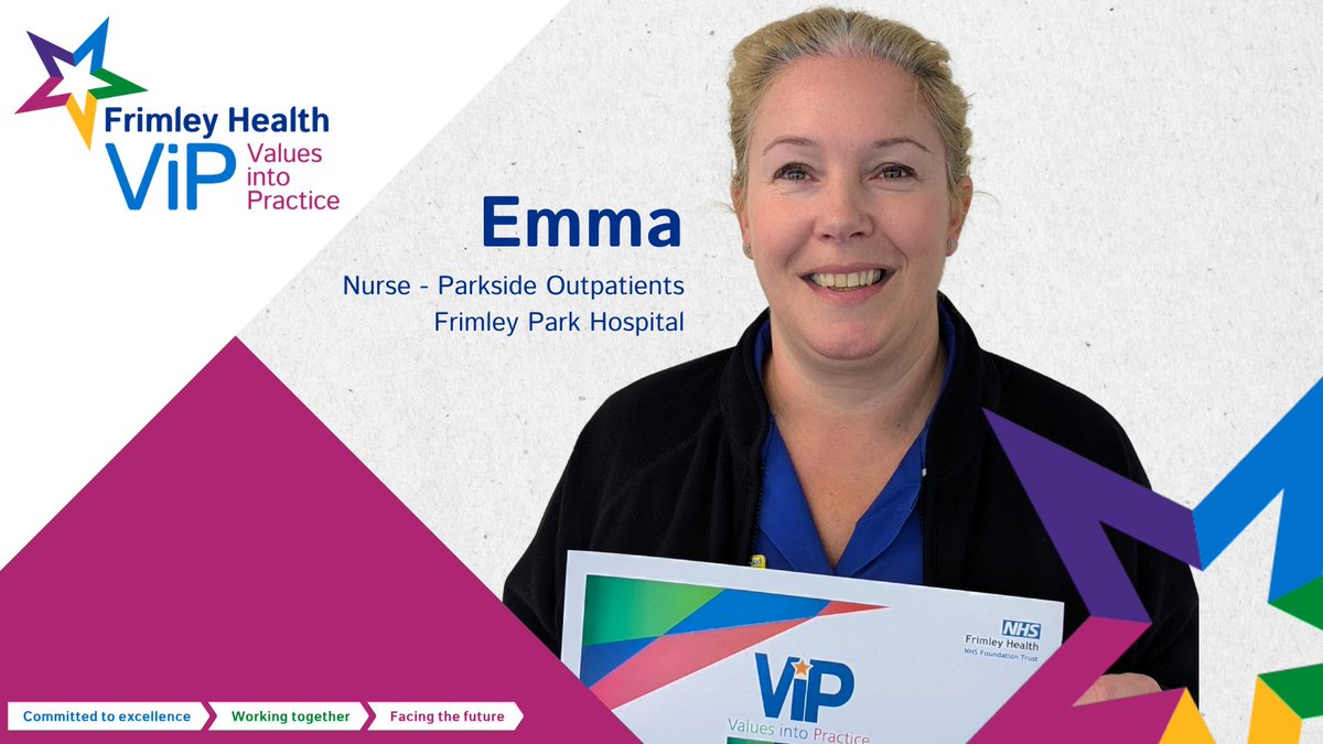 Dr Woodrow Frimley Park Hospital