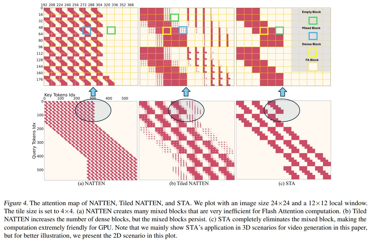 TuringPost's Threads – Thread Reader App