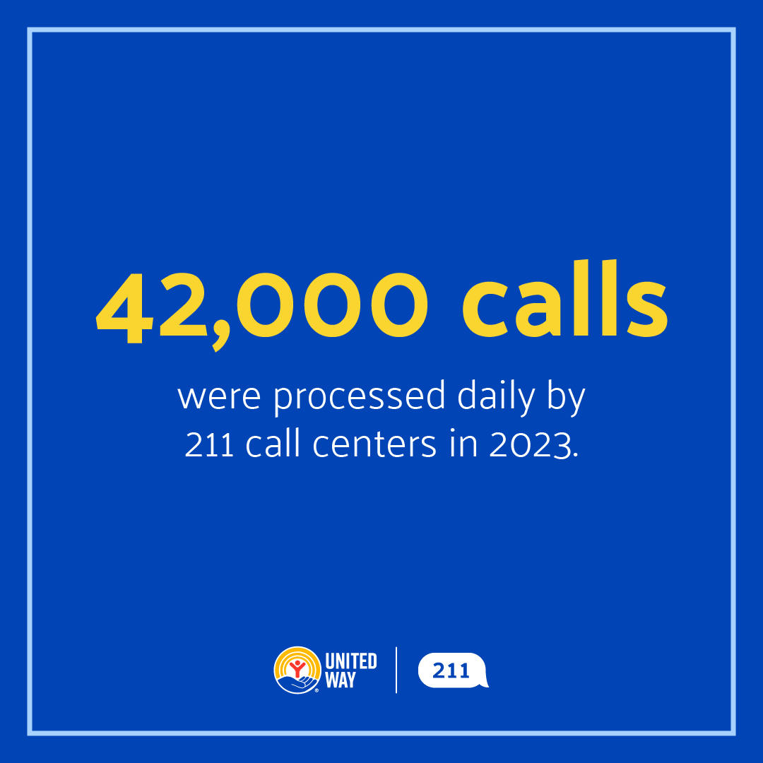United Way 211 Logo Find Resources And Help With Utah 211