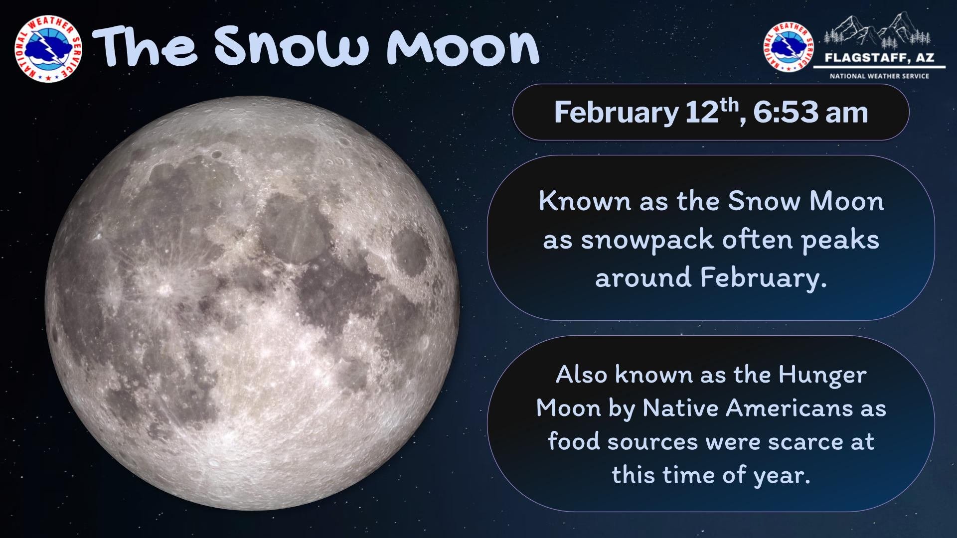 2013 Full Moon Snow