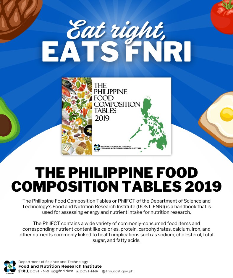 Fnri Dost Logo DOST Food And Nutrition Research Institute (@DOST_FNRI)