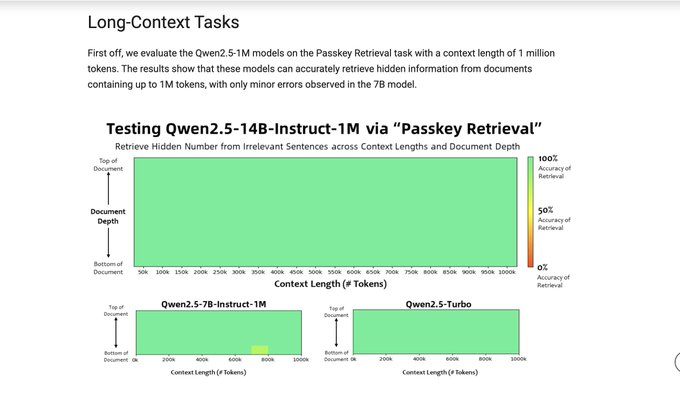 Thread by @SofiaSici on Thread Reader App – Thread Reader App