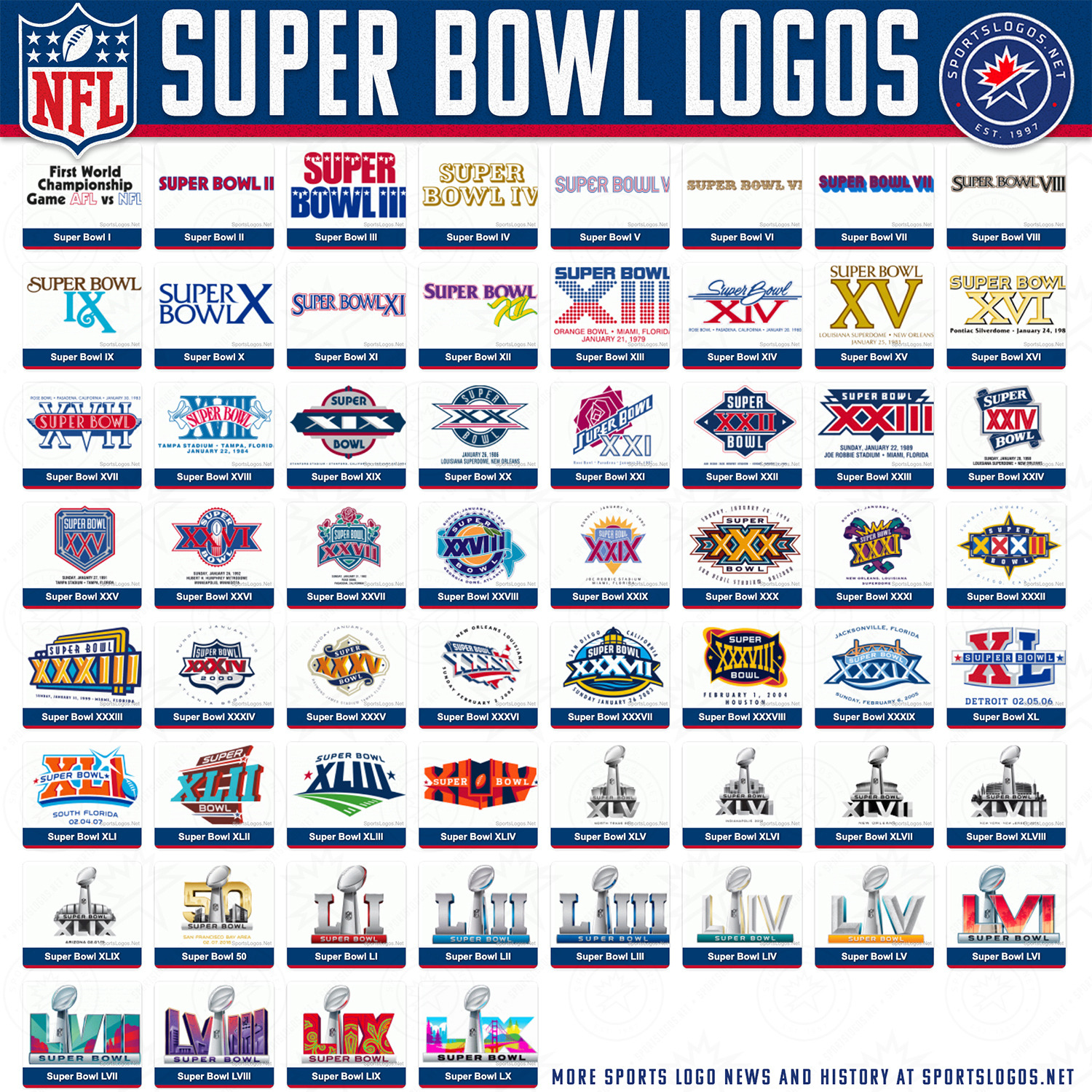 Super Bowl 30 Logo