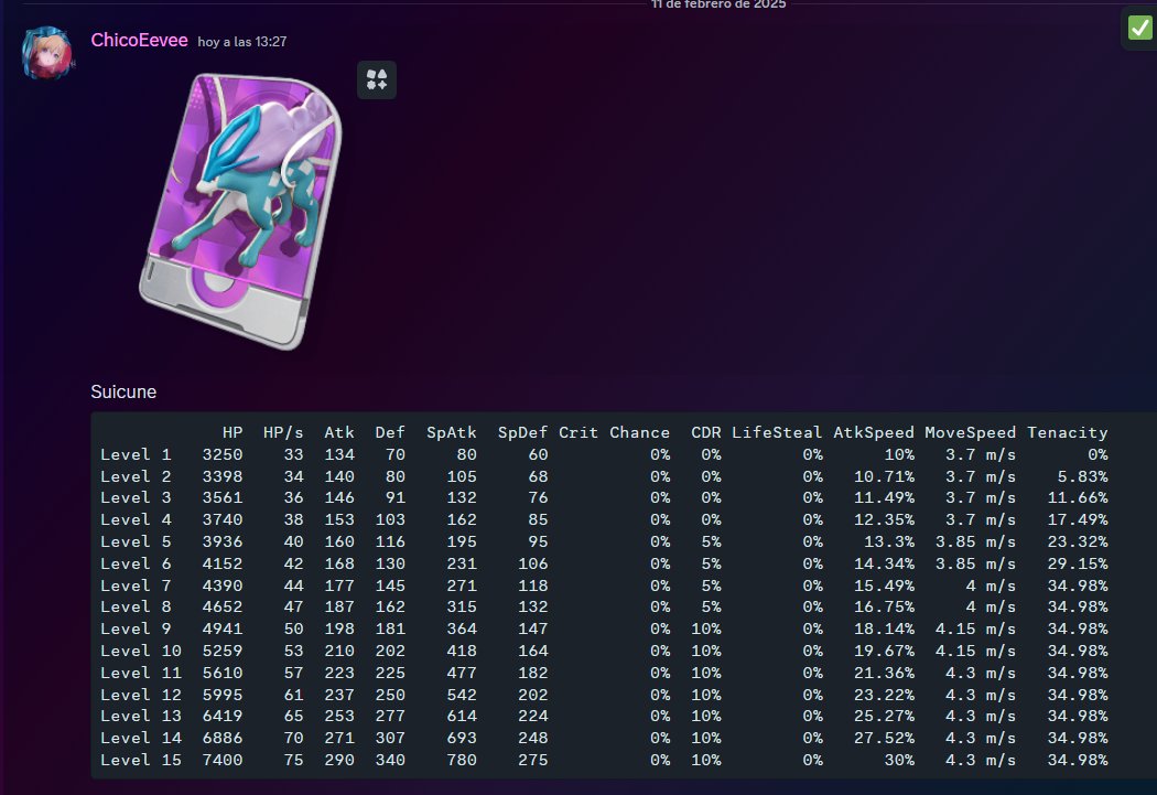 Pokemon Suicune Evolution Chart