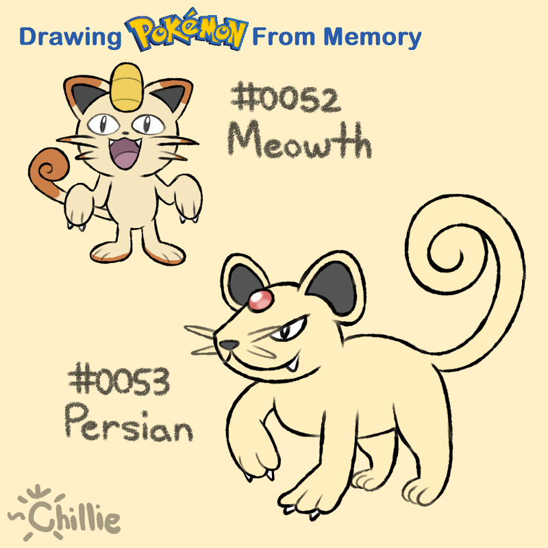 Meowth Evolution Level Meowth Pokemon Go