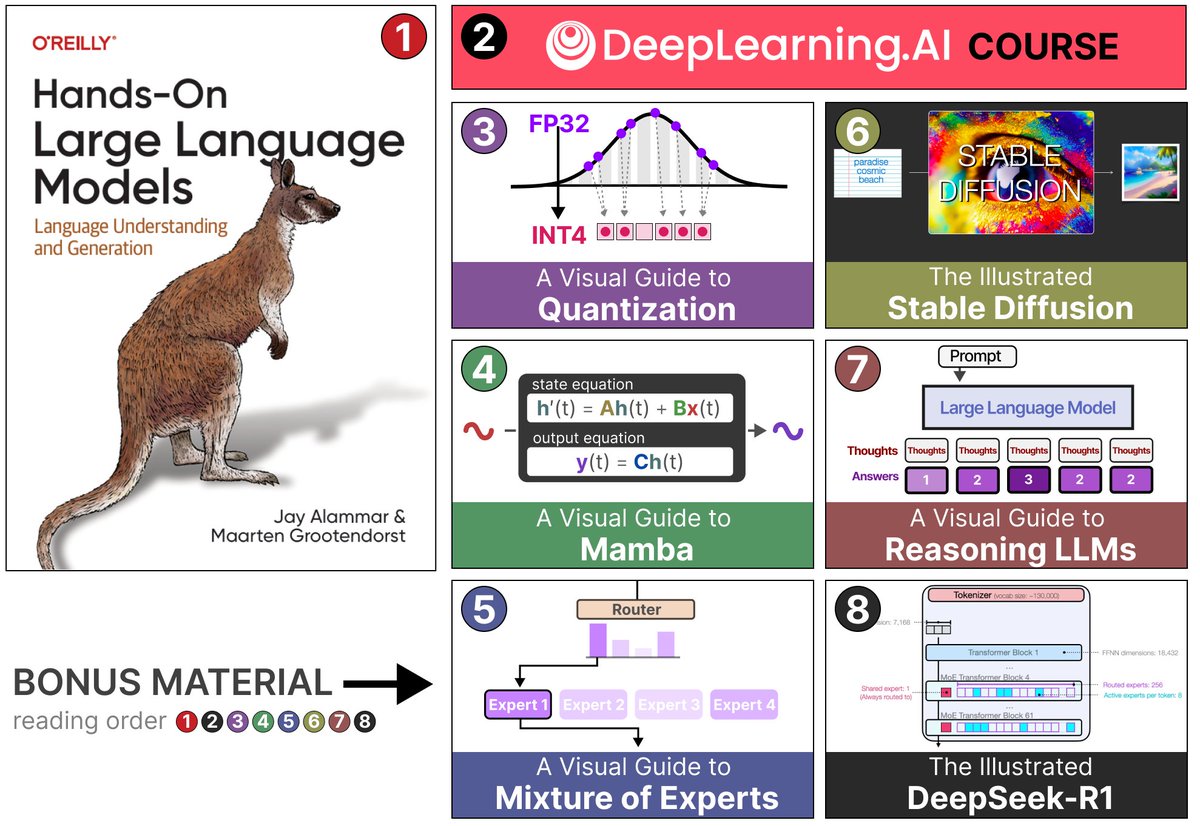 Maarten Grootendorst's Threads – Thread Reader App