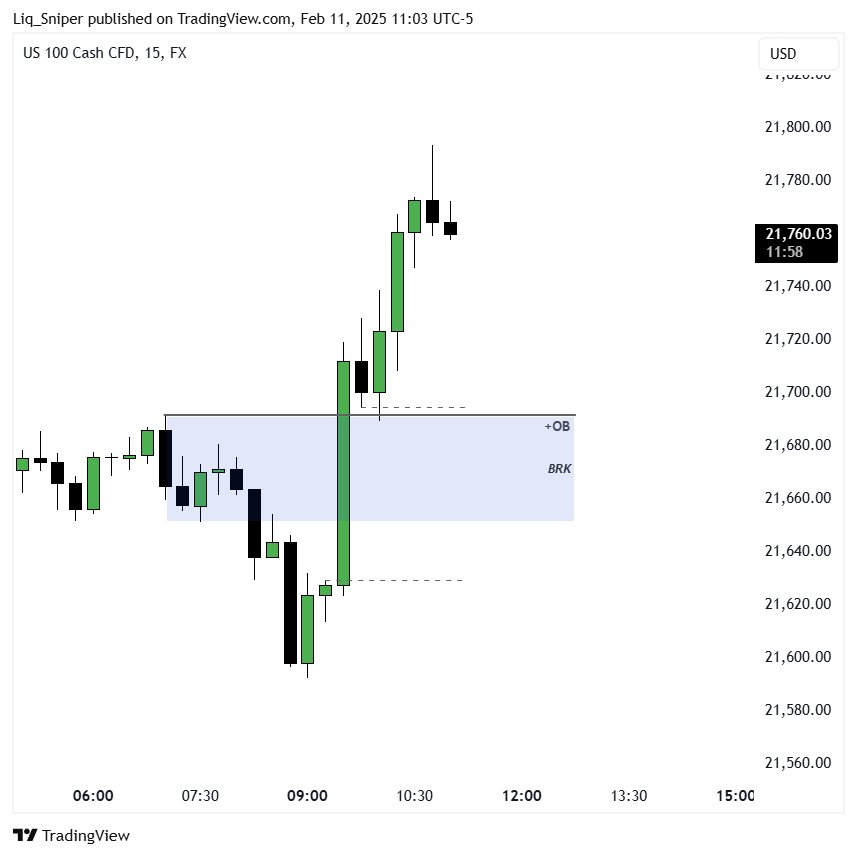 Thread by @Liq_Sniper on Thread Reader App – Thread Reader App