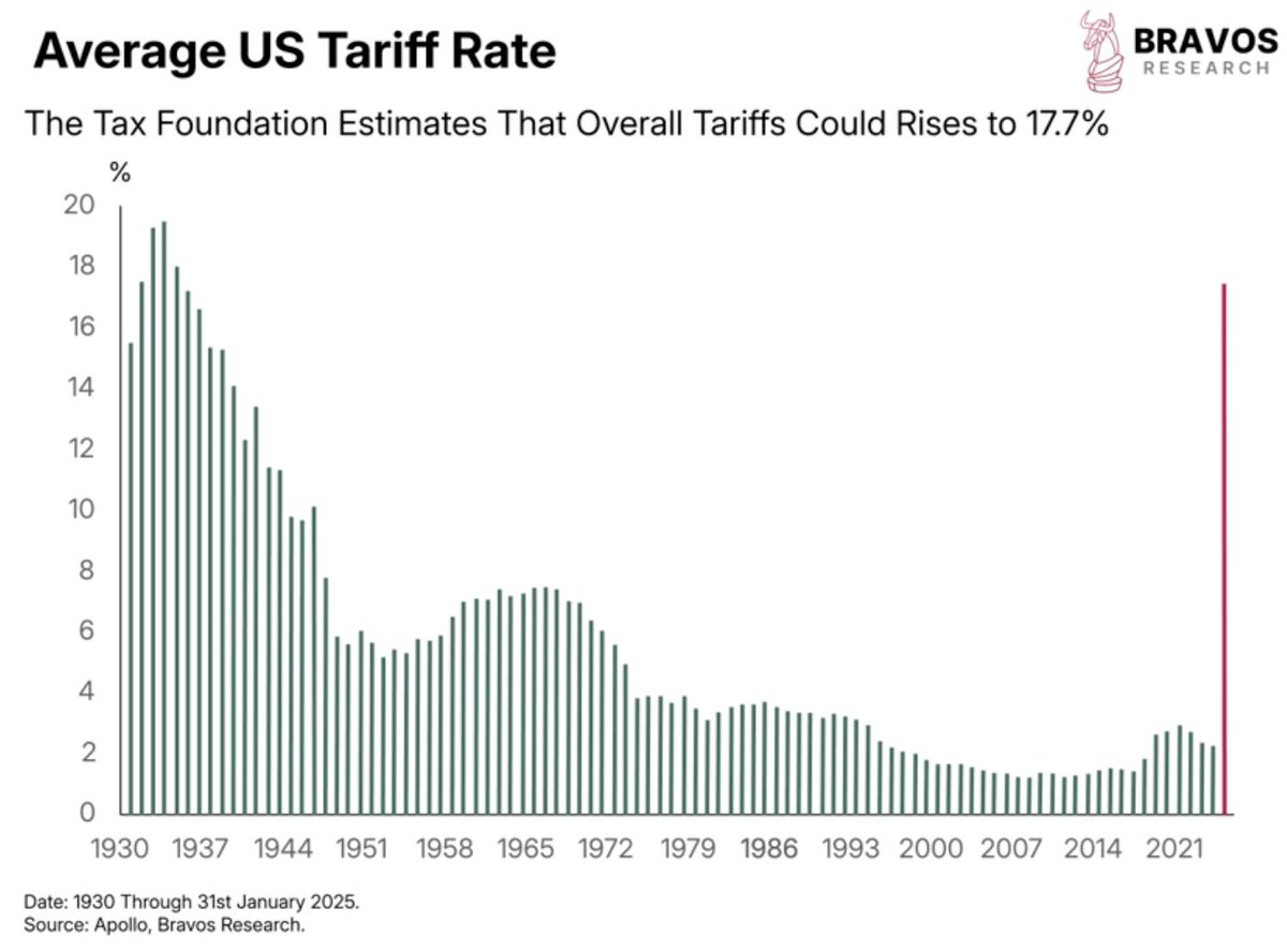 Bravos Research's Threads – Thread Reader App