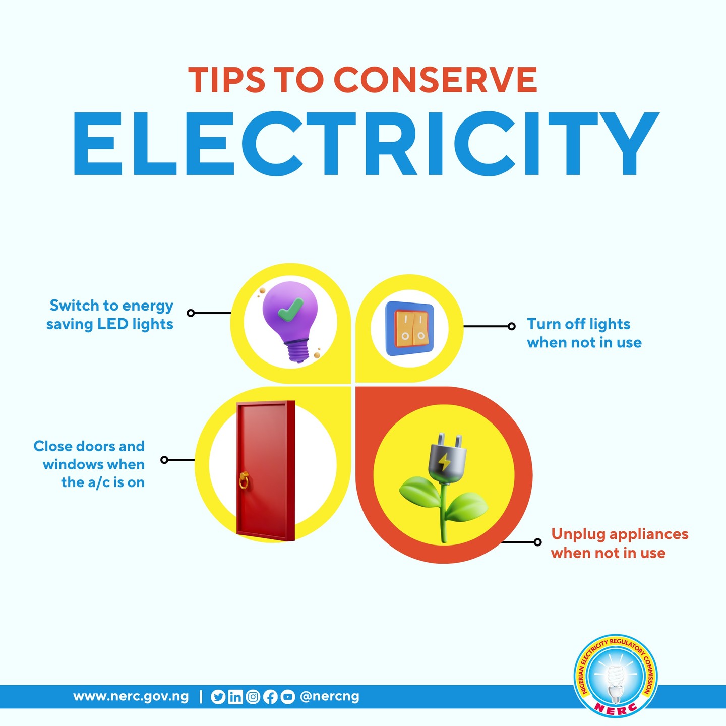 Ways To Conserve Electricity Saving Electricity And Money Made Easy