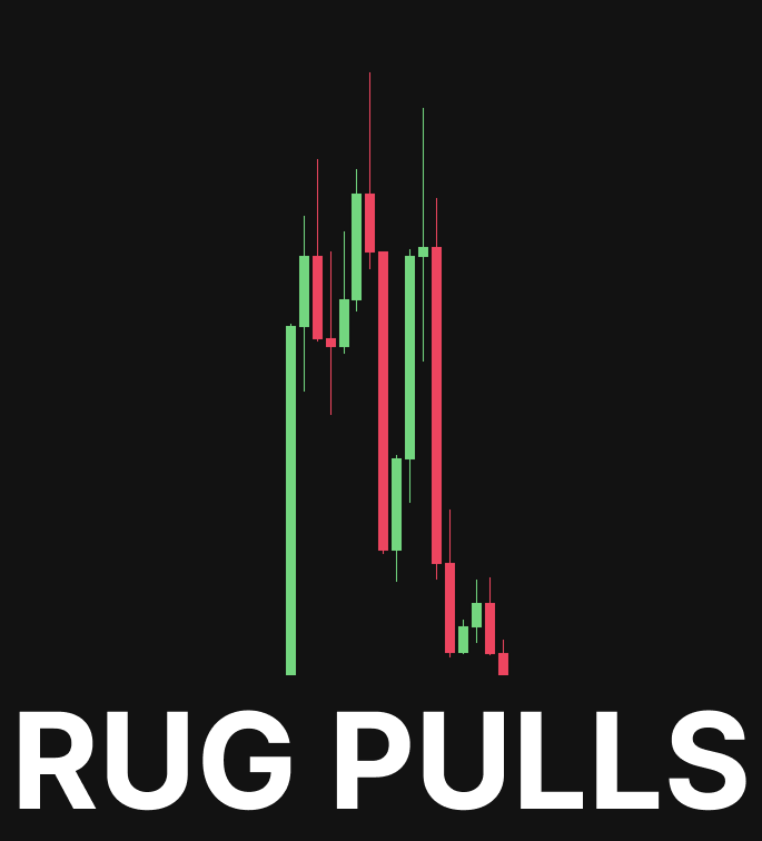 Thread By @pasha_insights - Memecoin rug pulls in crypto How they do..