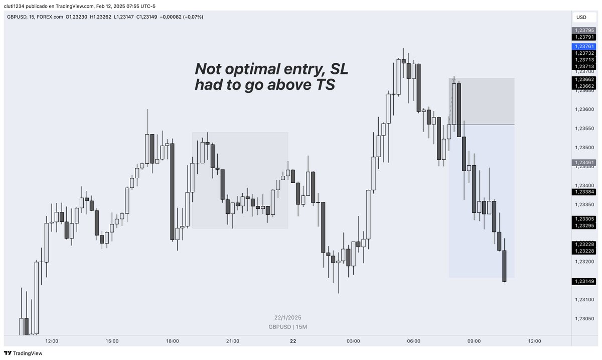 Thread by @ClutiFx_ on Thread Reader App – Thread Reader App