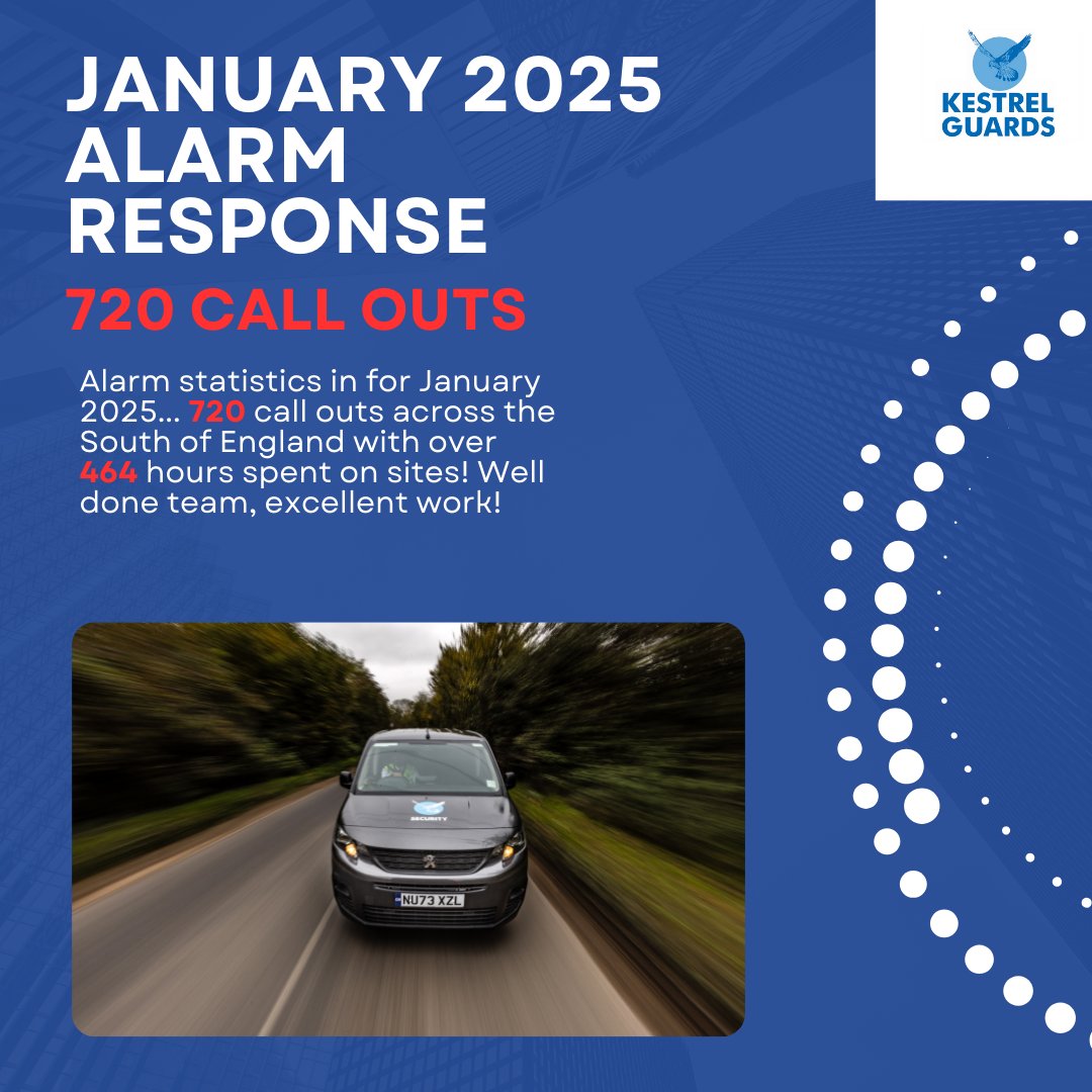 Security Guards, Keyholding & More In South UK