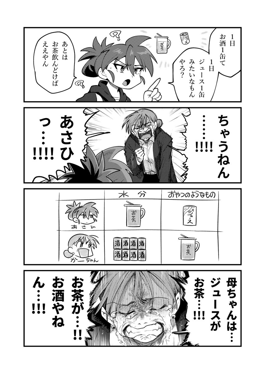 「#COMITIA151 新刊紹介 「あさひ大家族①」 (1/3) 600円/B5/46P/大家族日常まんが ※web再」ふじた渚佐🌞💛2/16ティア東1 す28bの漫画