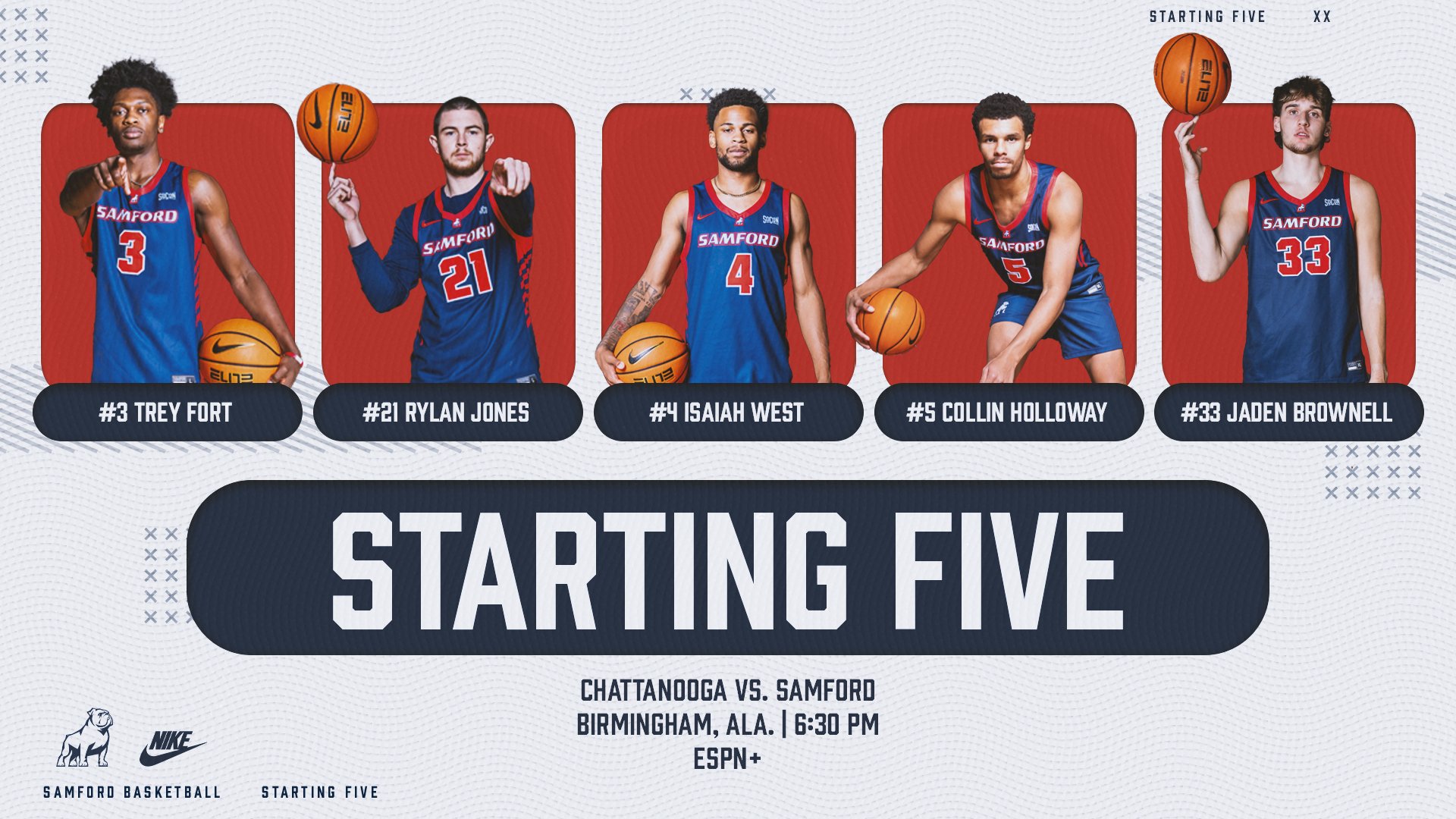 Birmingham Bulldogs Basketball
