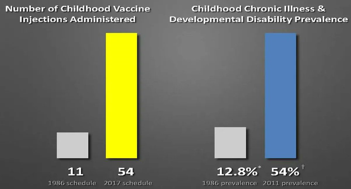 Thread by @MidwesternDoc on Thread Reader App – Thread Reader App