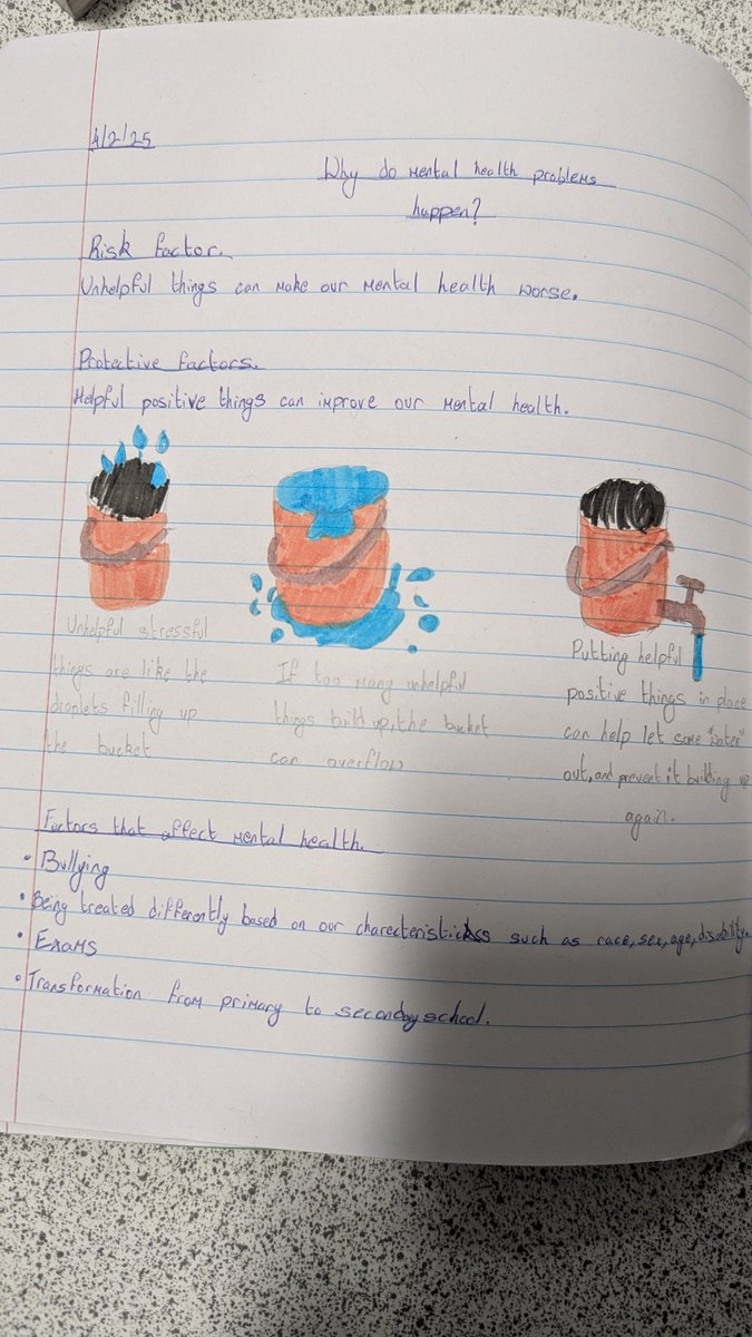 About Us - Northwood School