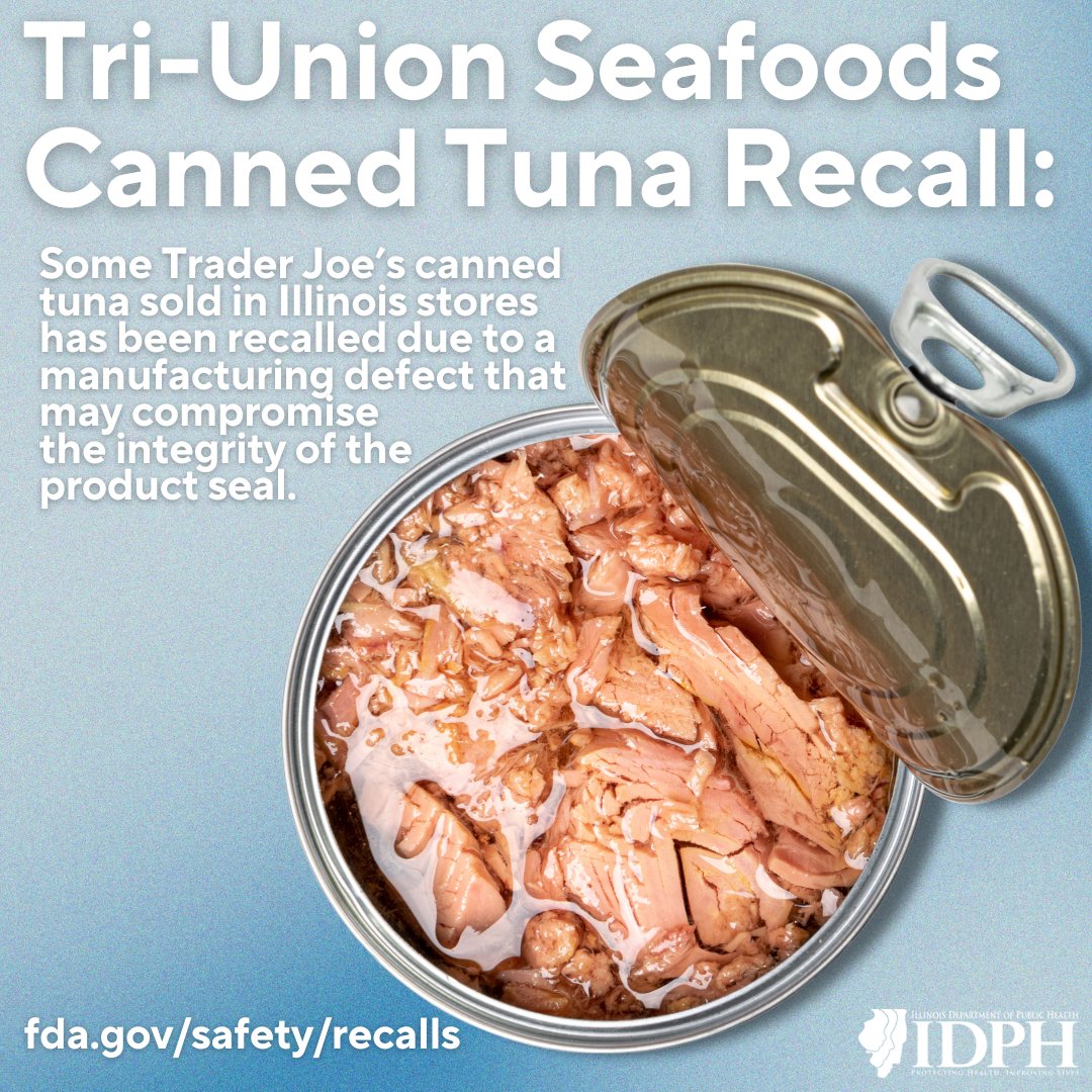 Tuna Canned Recall