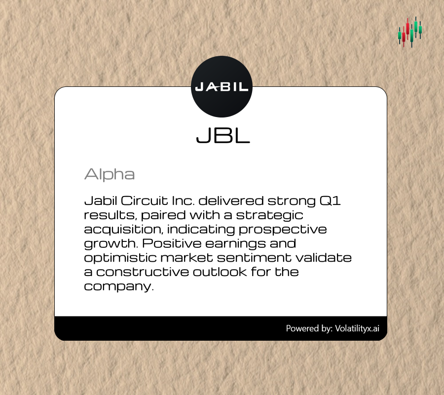 Jabil Circuit Inc Logo Jabil Mexico Achieves MedAccred® Accreditation