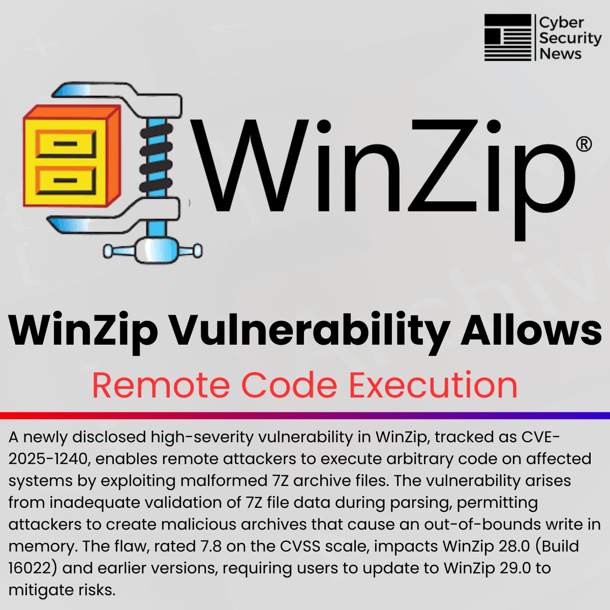 Winzip Logo WinZip Für IOS | Heise Online