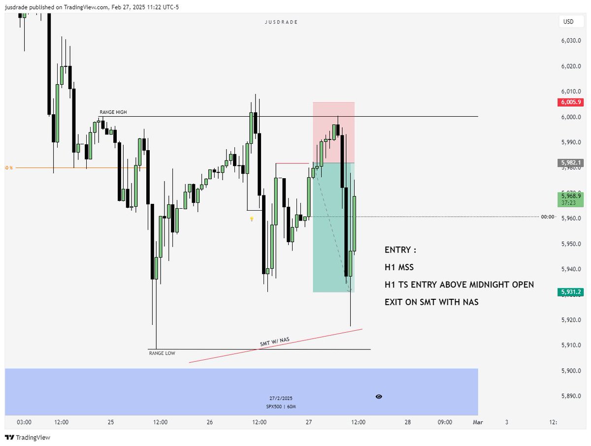 Thread by @jusdrade on Thread Reader App – Thread Reader App