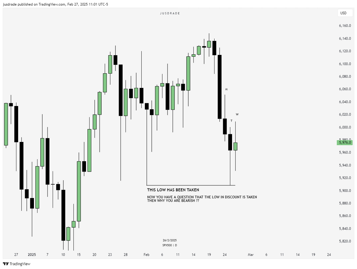 Thread by @jusdrade on Thread Reader App – Thread Reader App