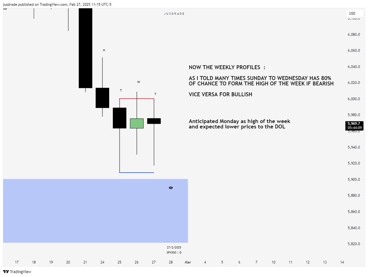 Thread by @jusdrade on Thread Reader App – Thread Reader App