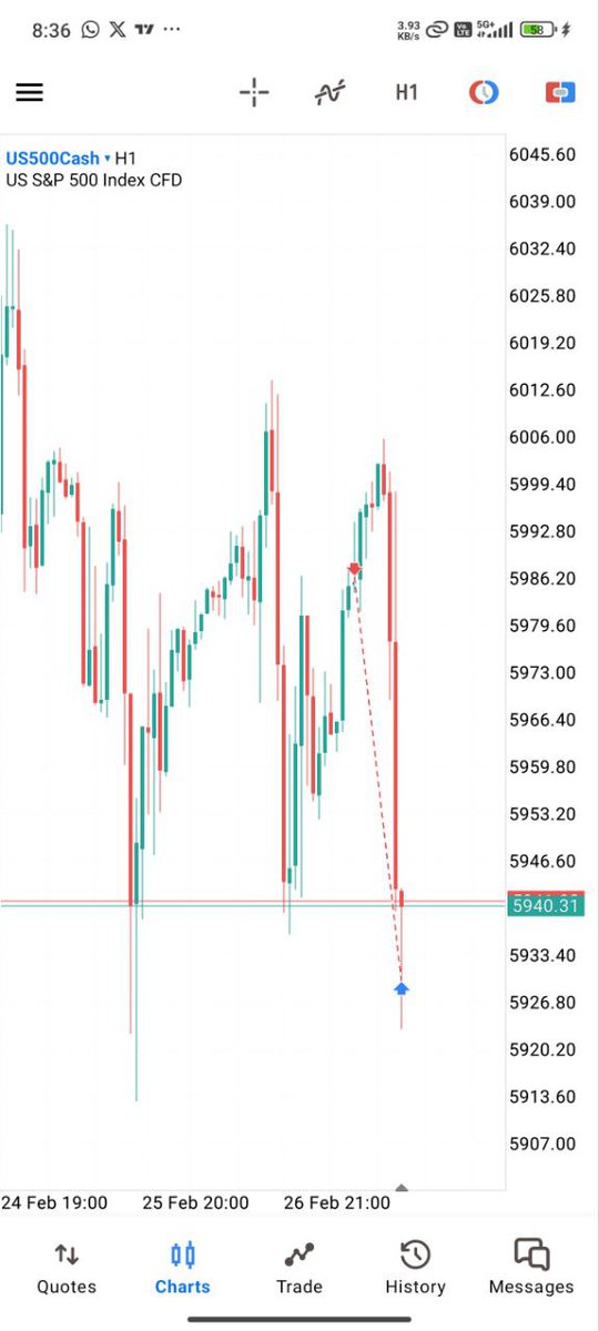 Thread by @jusdrade on Thread Reader App – Thread Reader App