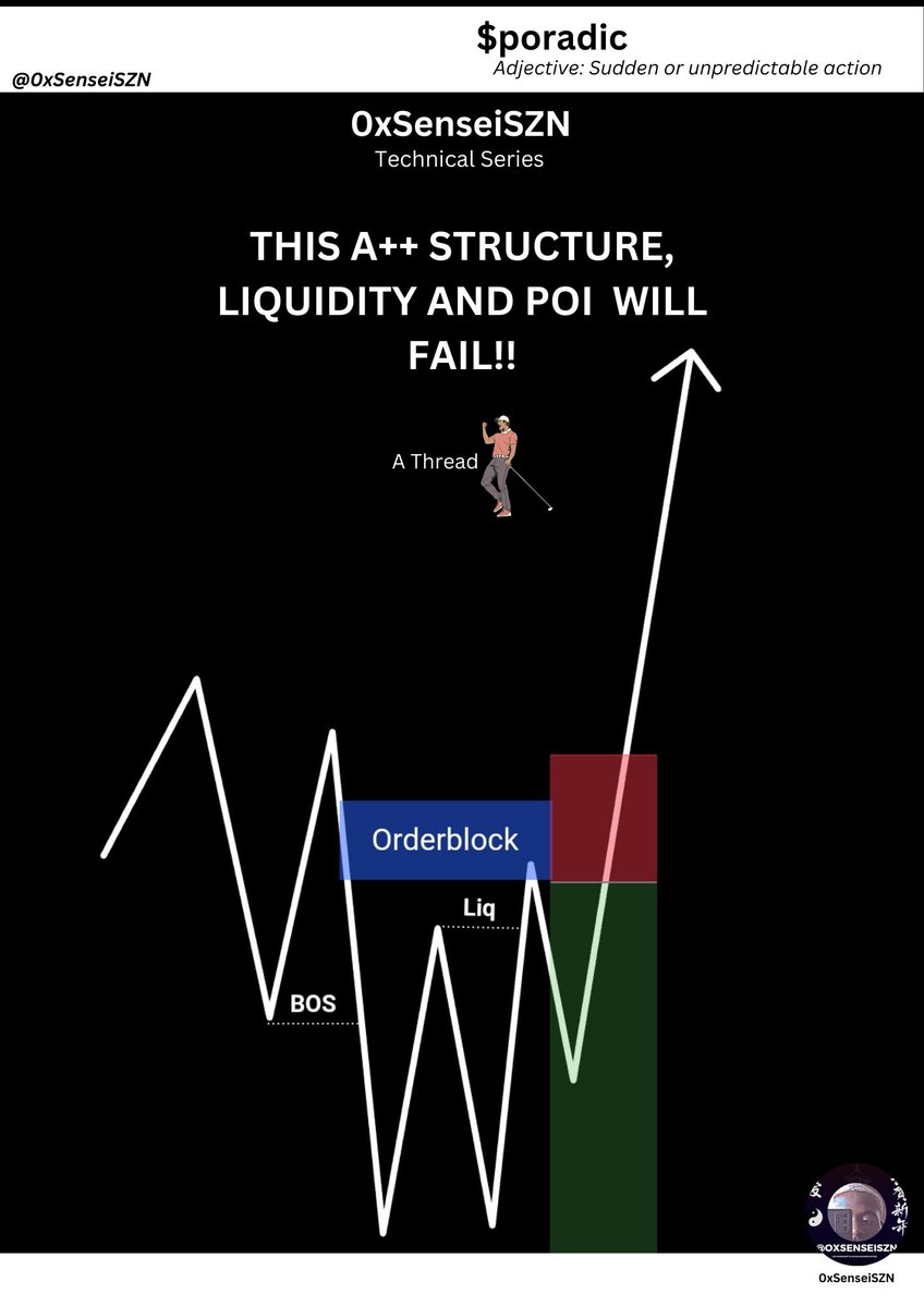 Thread By @0xSenseiSZN - You'll never make this mistake...