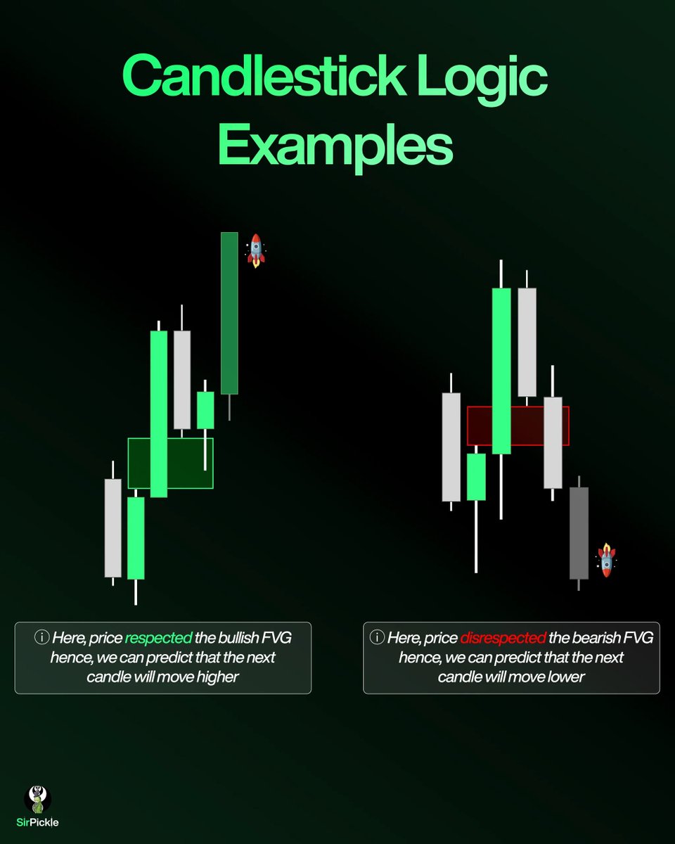 Thread by @SirPickle_ on Thread Reader App – Thread Reader App