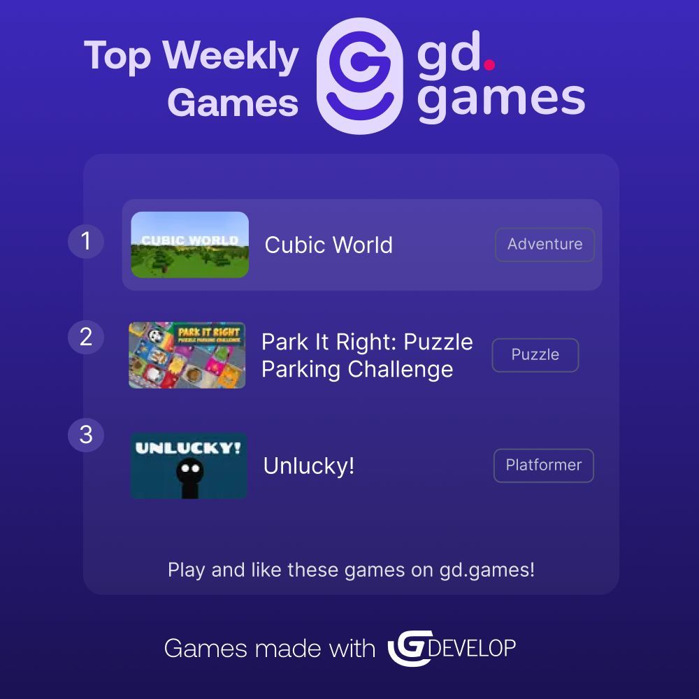 Gdevelop 5 GDevelop Release Mobile Version – GameFromScratch.com