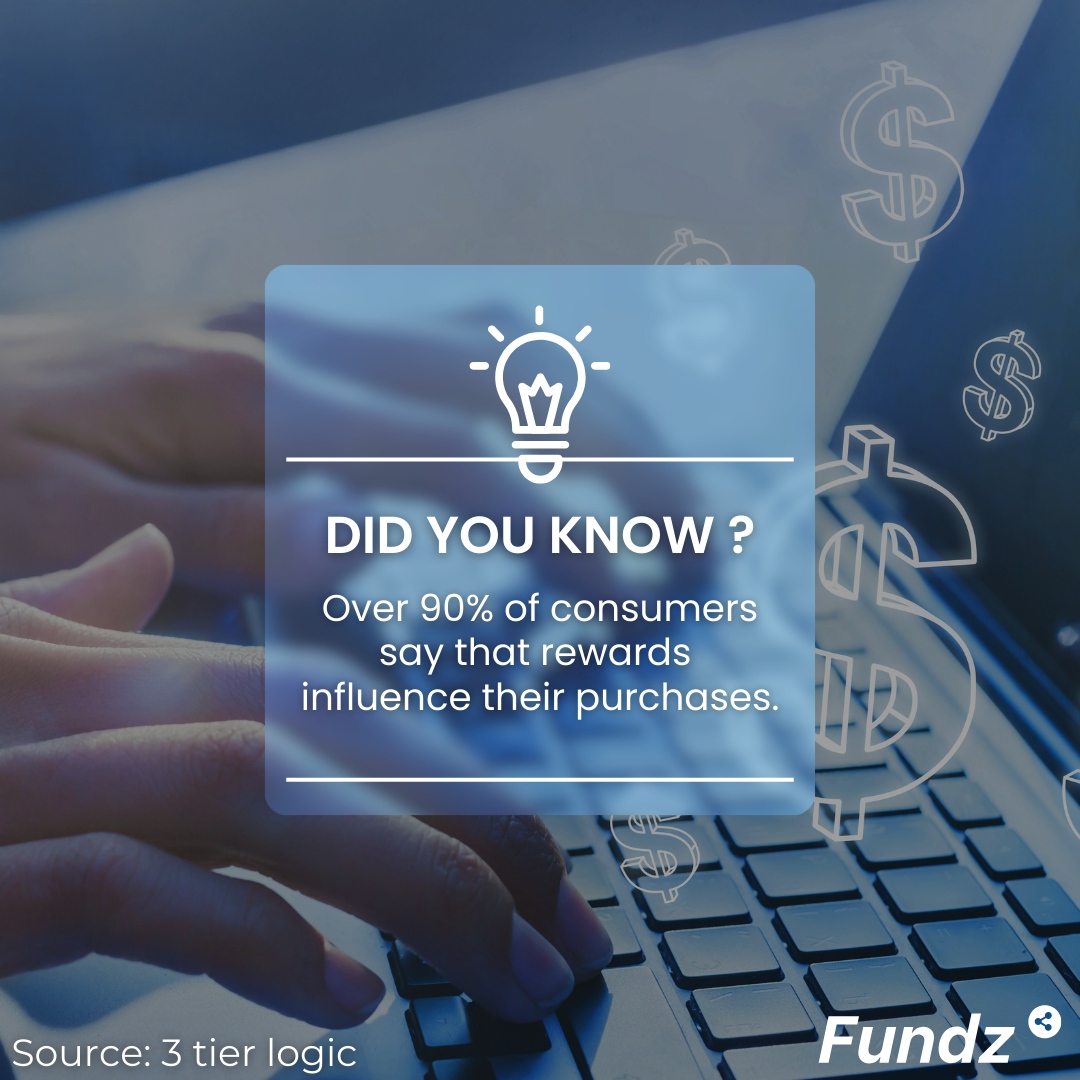 News – Fintiv Global