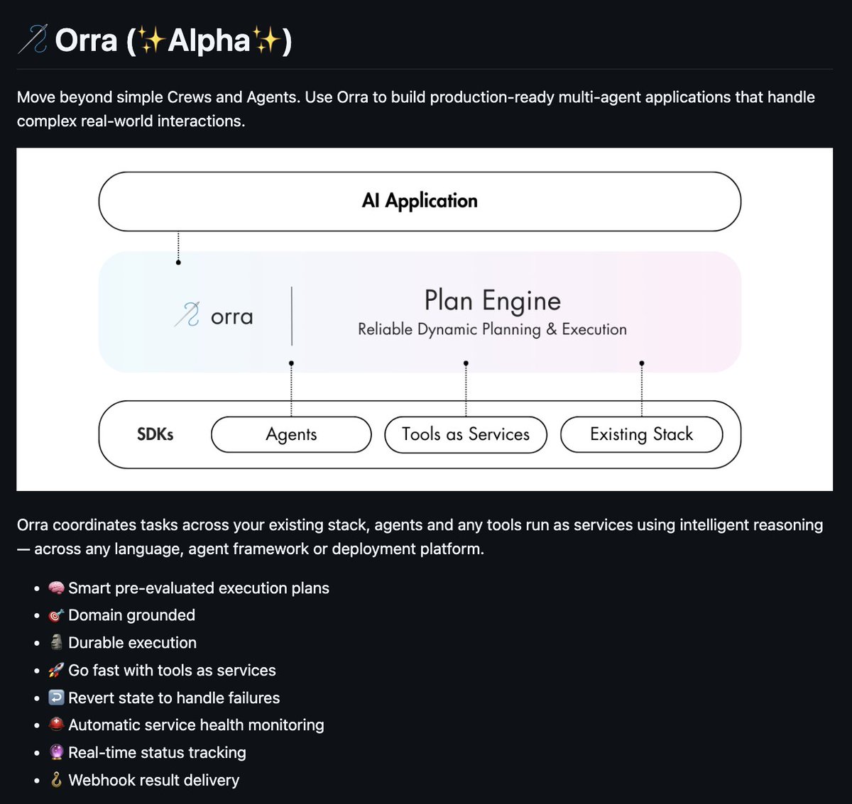 Unwind AI's Threads – Thread Reader App