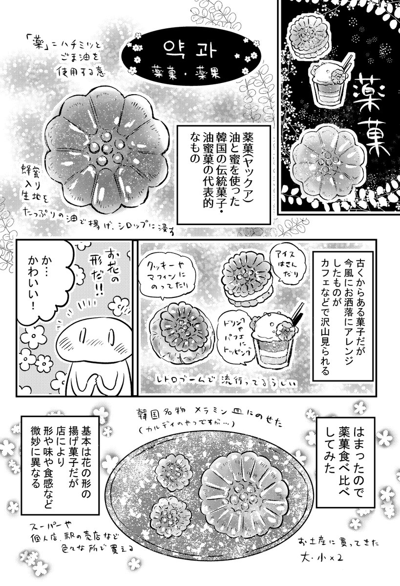 「薬菓食べくらべ(1/2) 」赤夏/comitiaせ48bの漫画