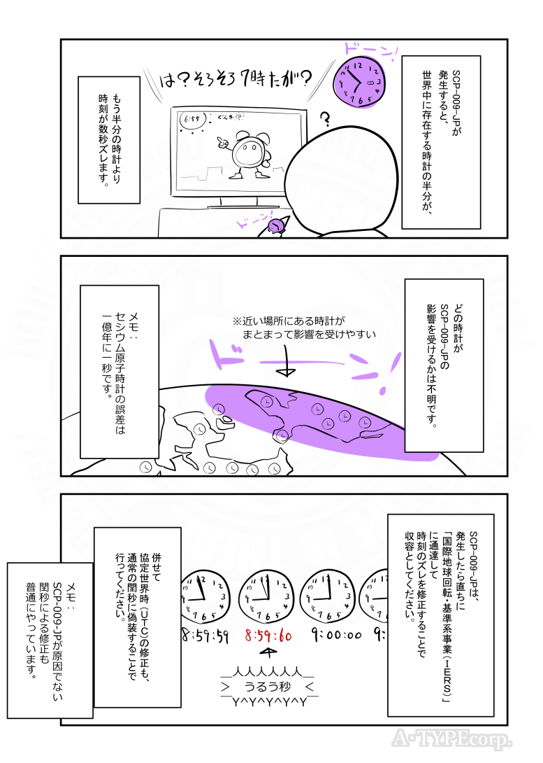 「ざっくり(2/2) タイトル: SCP-4494 - The Specter、正義の戦士! 原語版タイトル: SCP-」松(A ...