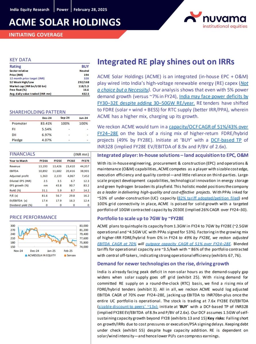 Thread by @Tanmay_31_ on Thread Reader App – Thread Reader App