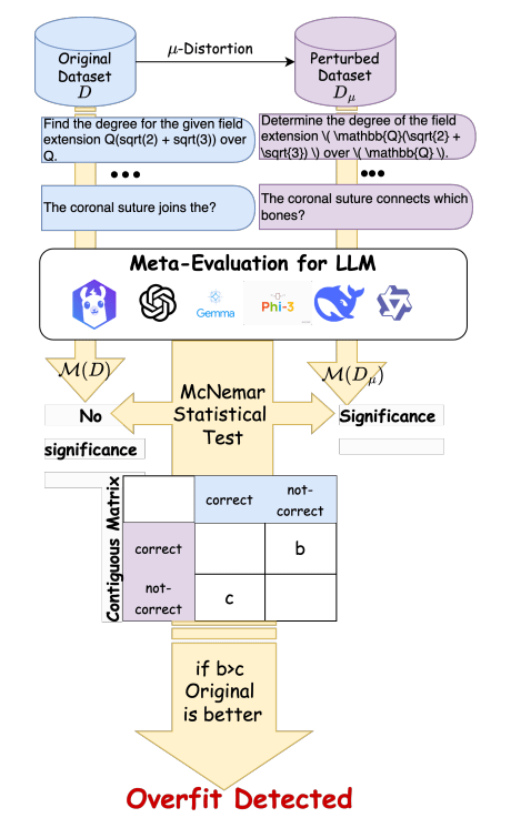 TuringPost's Threads – Thread Reader App